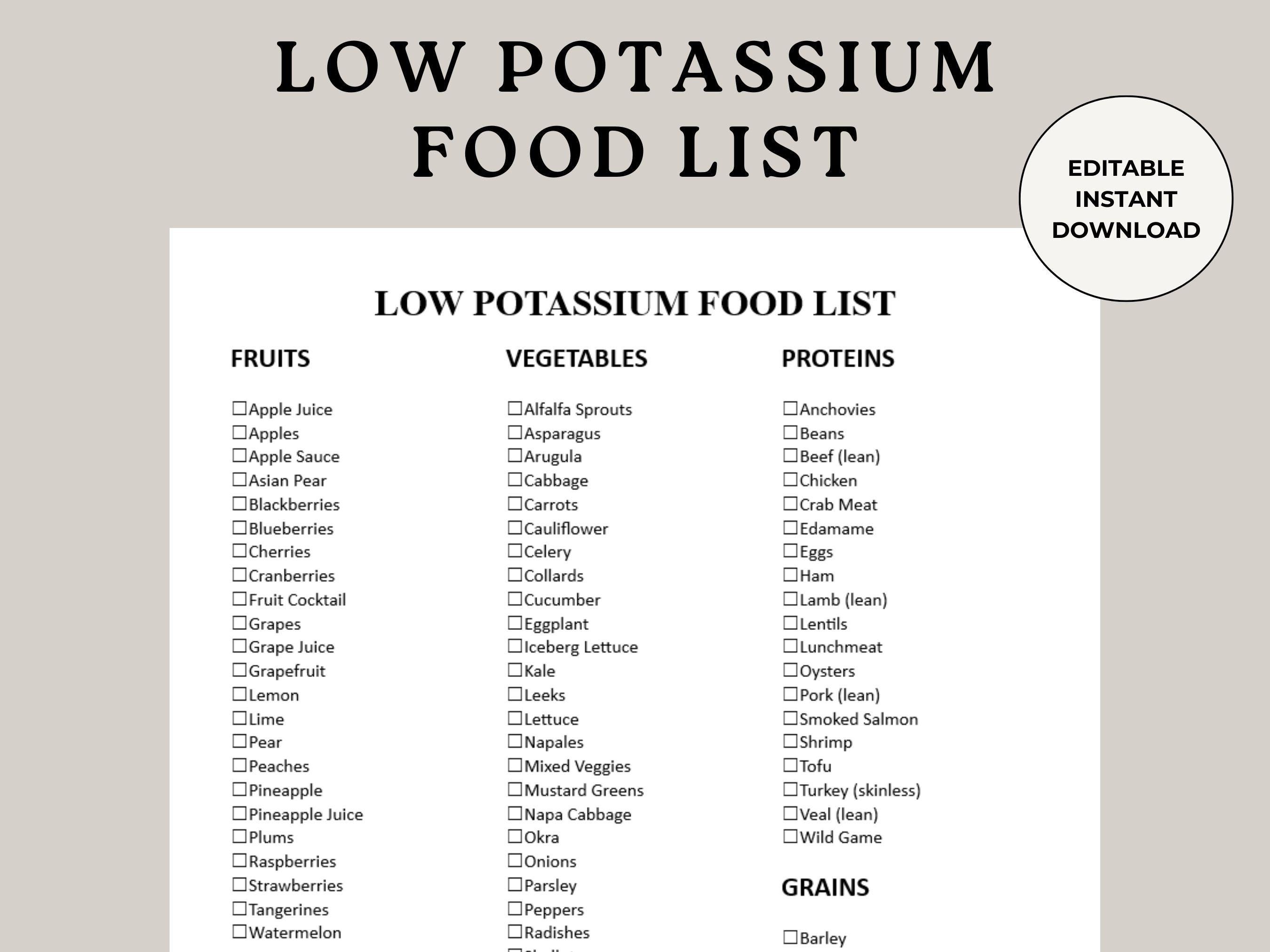 Low Potassium, Kidney Food List, Renal Diet, Low Potassium Diet ...