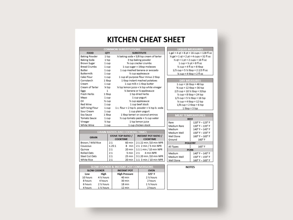 Cooking Cheat Sheet, Oven Conversion, Cooking Conversions, Baking Cheat ...