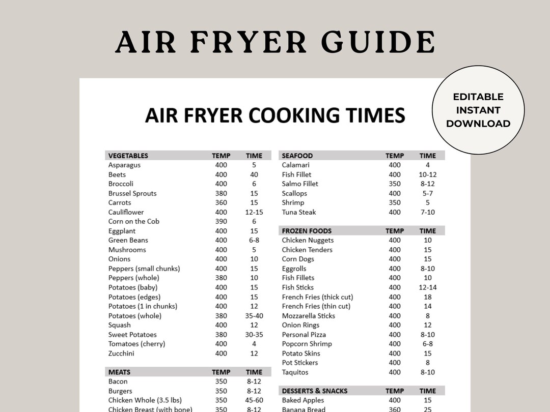 Air Fryer Cooking Times, Air Fryer Guide, Air Fryer Printable, Air ...