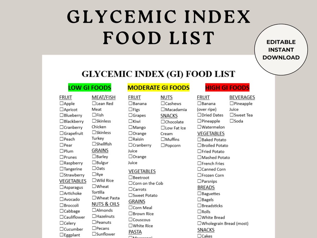 Glycemic Index, GI Food List, GI Food, Diabetic Food List, Prediabetic ...