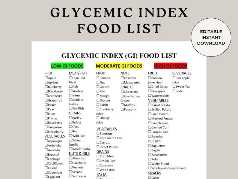 Glycemic Index, GI Food List, GI Food, Diabetic Food List, Prediabetic ...