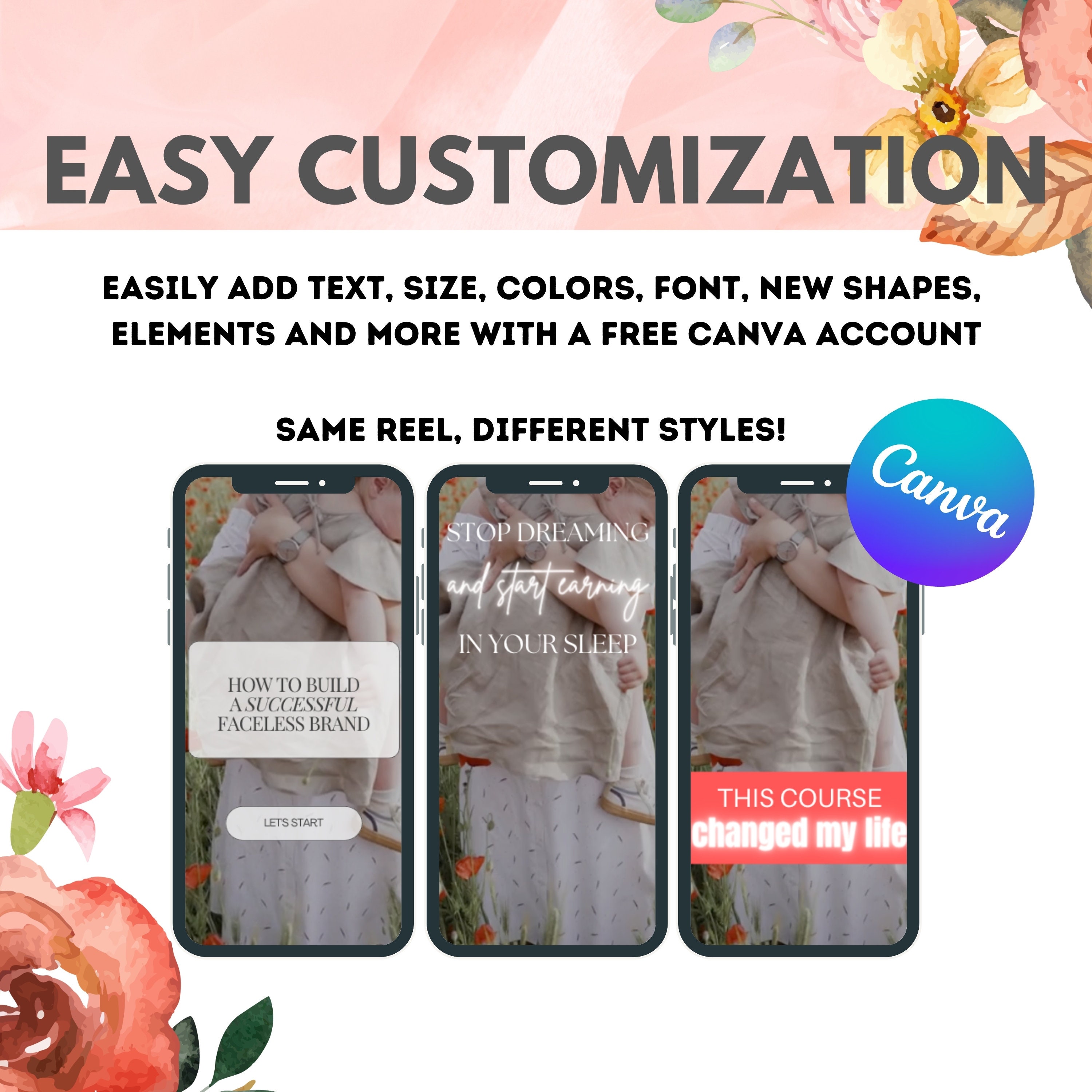 80 Motherhood Reels, Mom Life, Done for You, PLR Digital Products, Plr ...