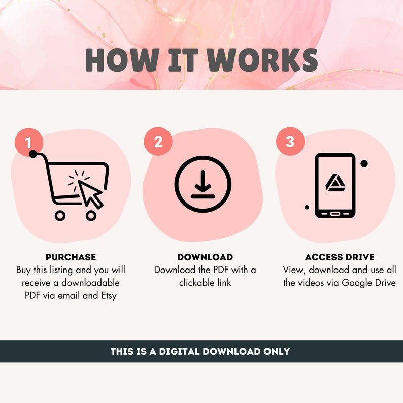 400 Faceless Videos, Aesthetic, Master Resell Rights, PLR, PLR Digital ...