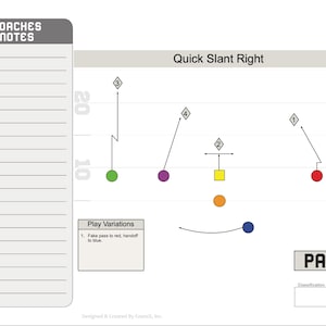 Flag Football Plays, 6 on 6 Flag Football Playbook, Youth Flag Football Playbook, Printable Flag ...