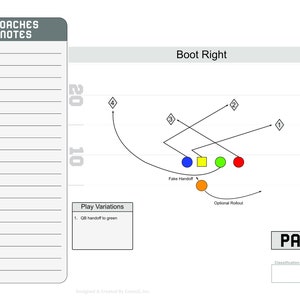 5v5 Youth Flag Football Playbook, Printable Plays - Etsy