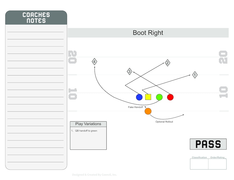 5 V 5 Flag Football Plays, Printable Flag Football Plays, Youth Flag ...
