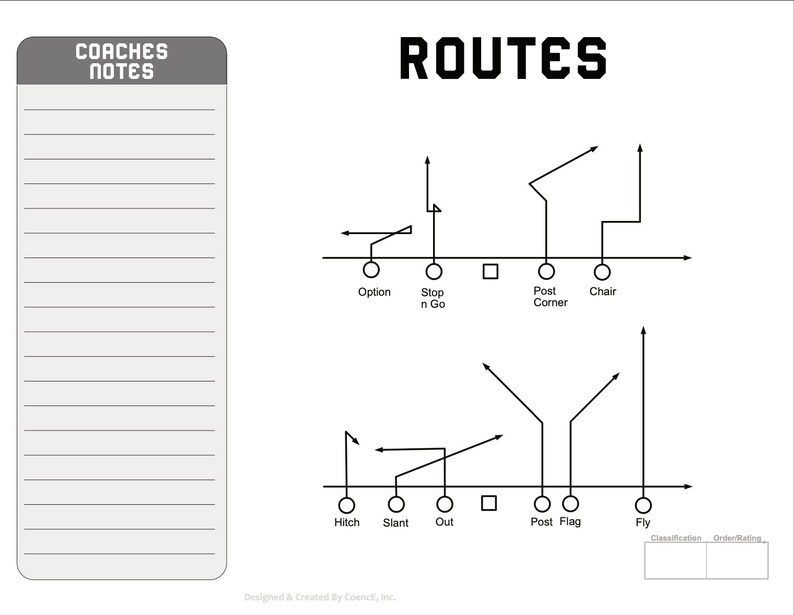 Flag Football Plays, 6 on 6 Flag Football Playbook, Youth Flag Football ...