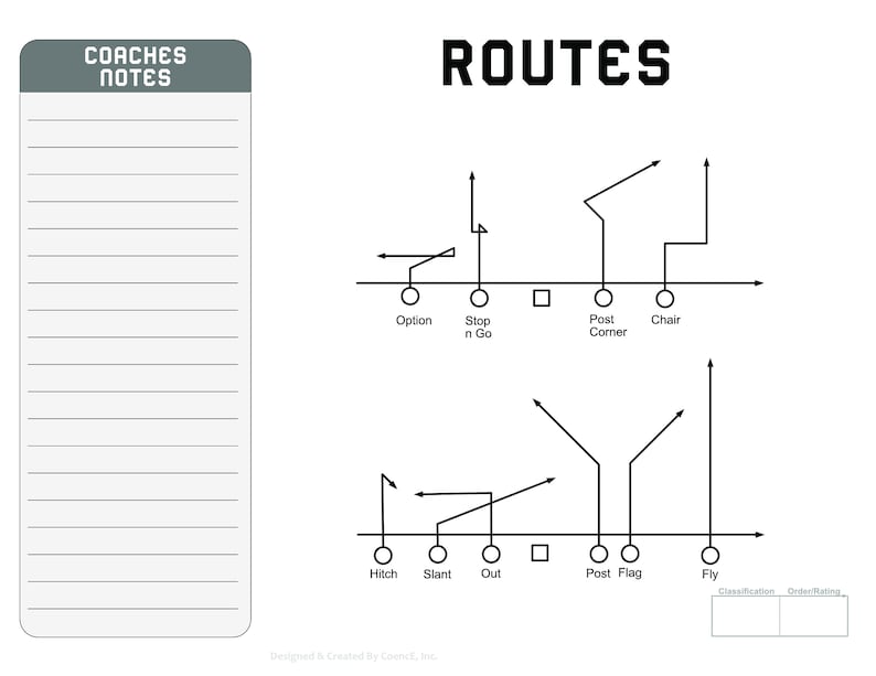 5 V 5 Flag Football Plays, Printable Flag Football Plays, Youth Flag ...