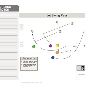 Flag Football Plays, 6 on 6 Flag Football Playbook, Youth Flag Football ...