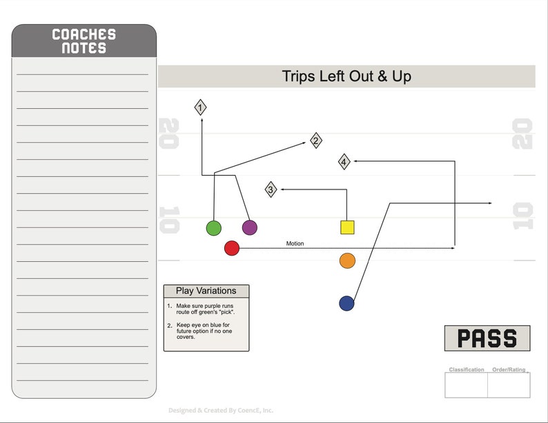 Flag Football Plays, 6 on 6 Flag Football Playbook, Youth Flag Football ...