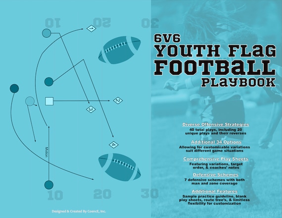 Youth Flag Football Zone Defense