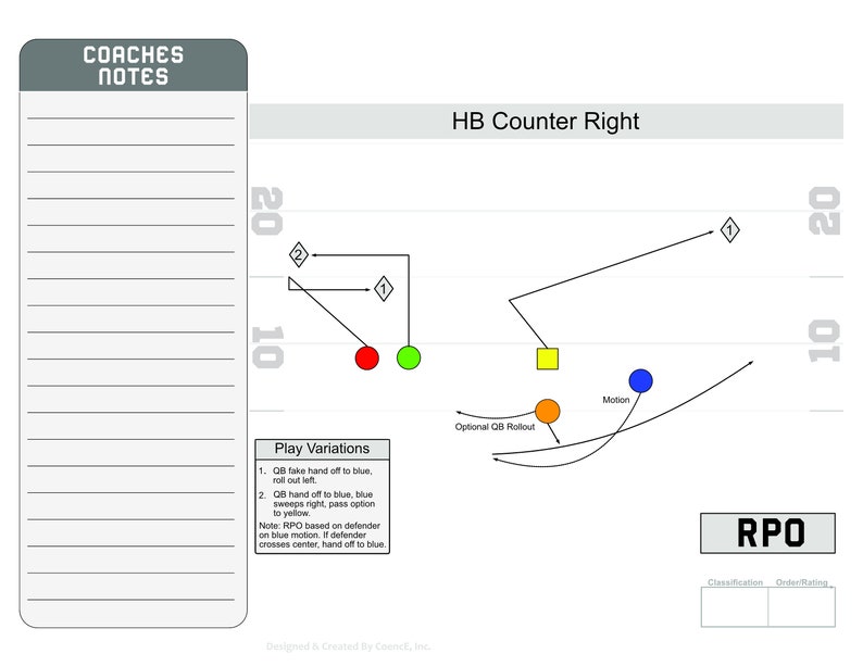 5 V 5 Flag Football Plays, Printable Flag Football Plays, Youth Flag ...