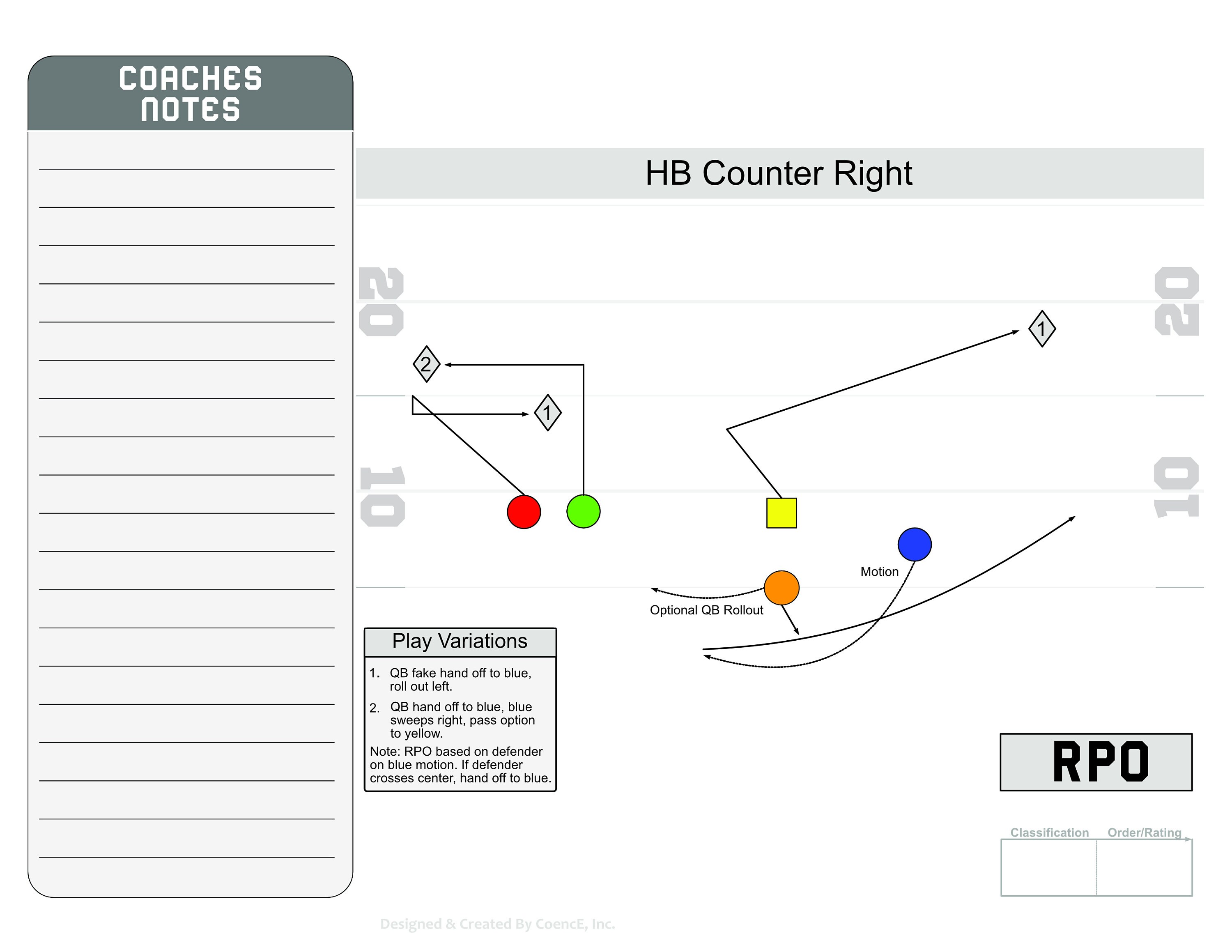 5 V 5 Flag Football Plays, Printable Flag Football Plays, Youth Flag ...