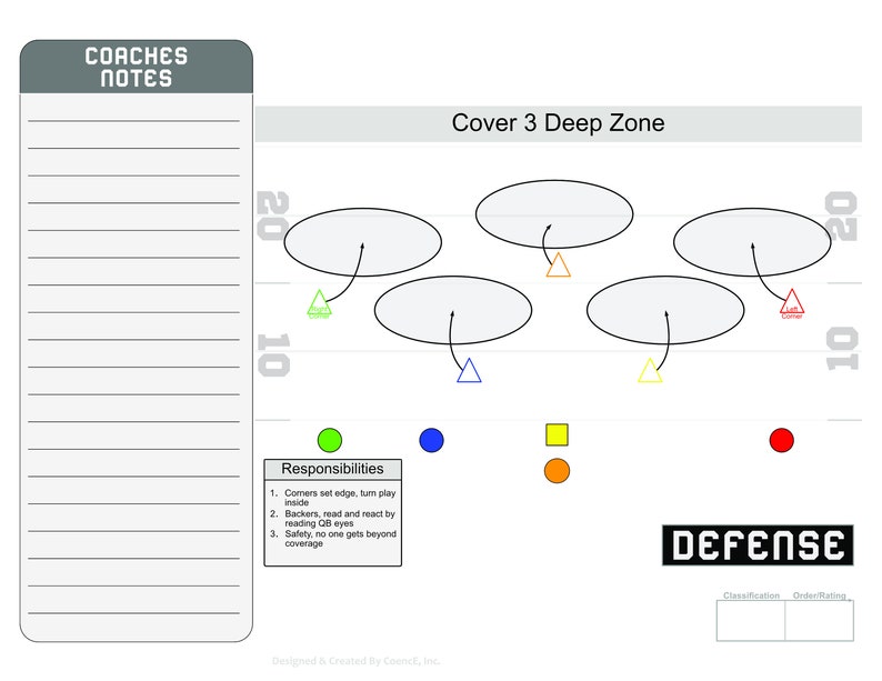 5 V 5 Flag Football Plays, Printable Flag Football Plays, Youth Flag ...