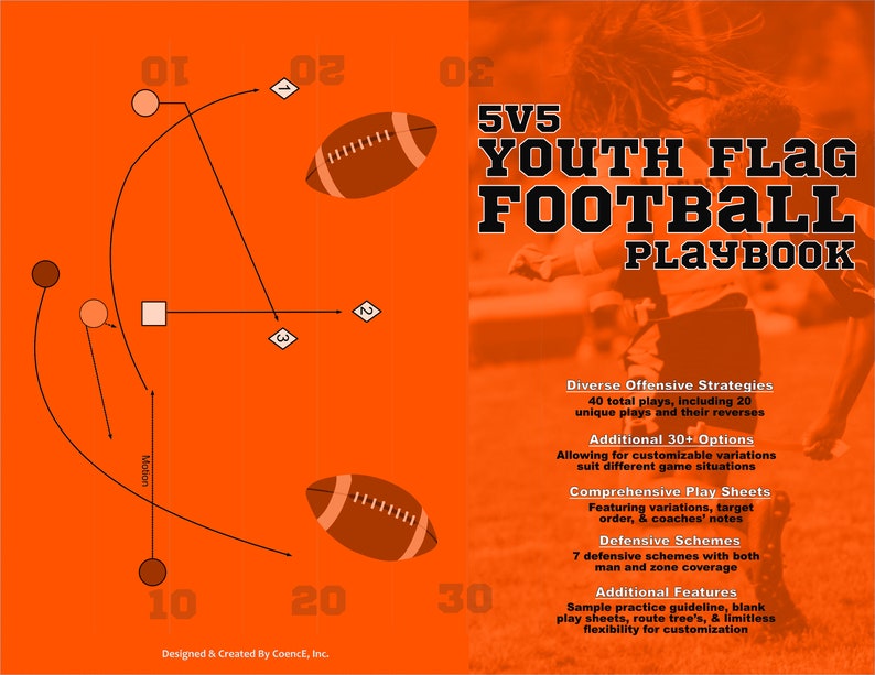 5 V 5 Flag Football Plays, Printable Flag Football Plays, Youth Flag ...