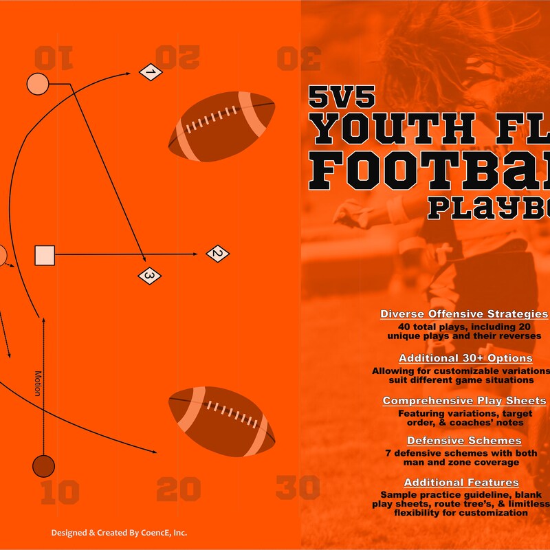 Footballs Playbook - Etsy UK