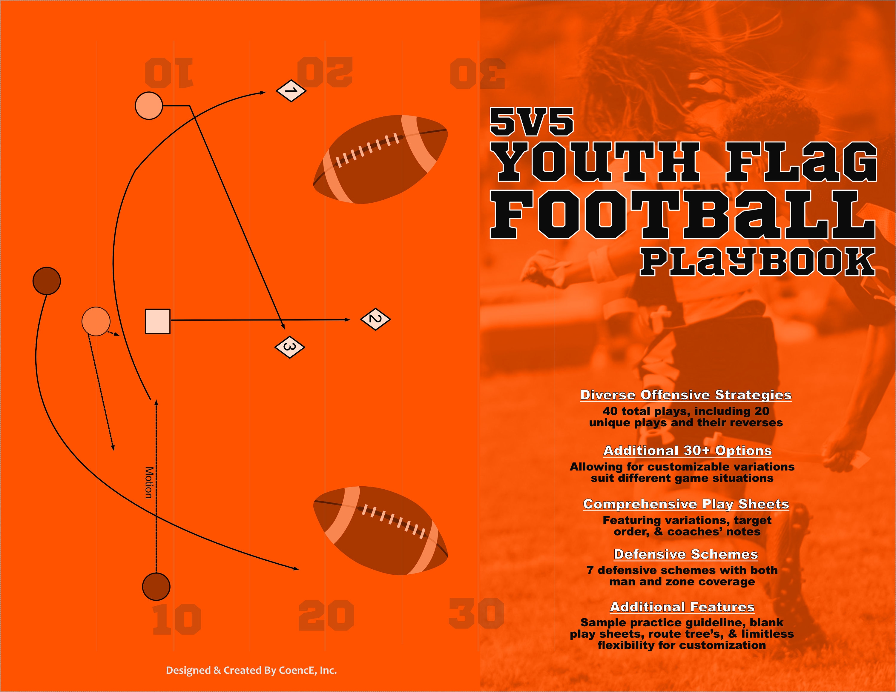 5 V 5 Flag Football Plays, Printable Flag Football Plays, Youth Flag ...