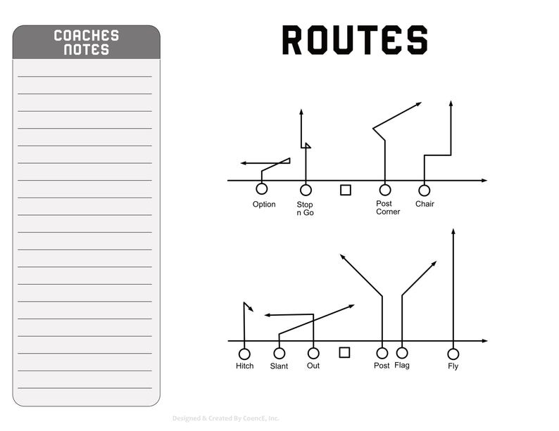 Blank Flag Football Play Sheet Templates - Etsy
