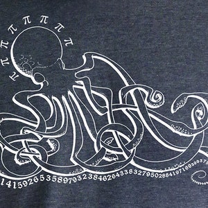 Octo Pi Math Shirt, Octopus Tshirt, Math Teacher Gift, Graduation Gift ...