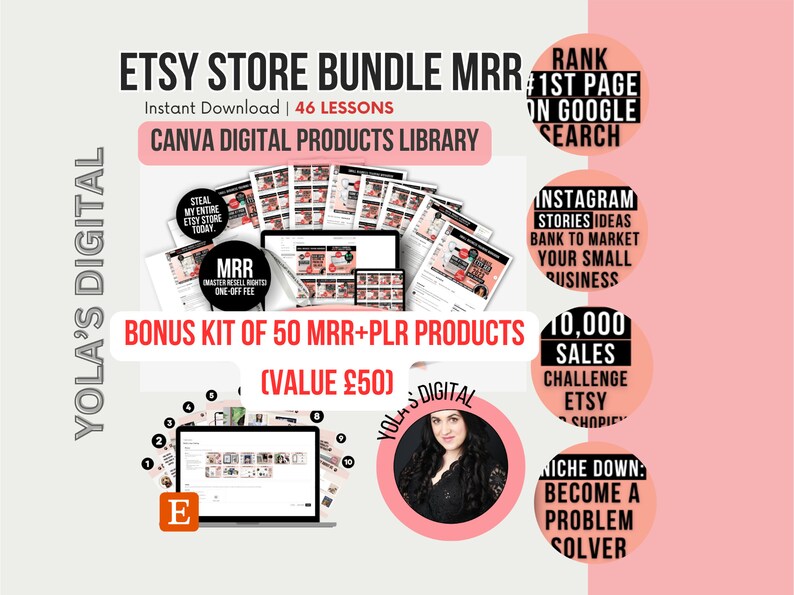 ETSY Bundle With Master Resell Rights MRR Canva Digital Products ...