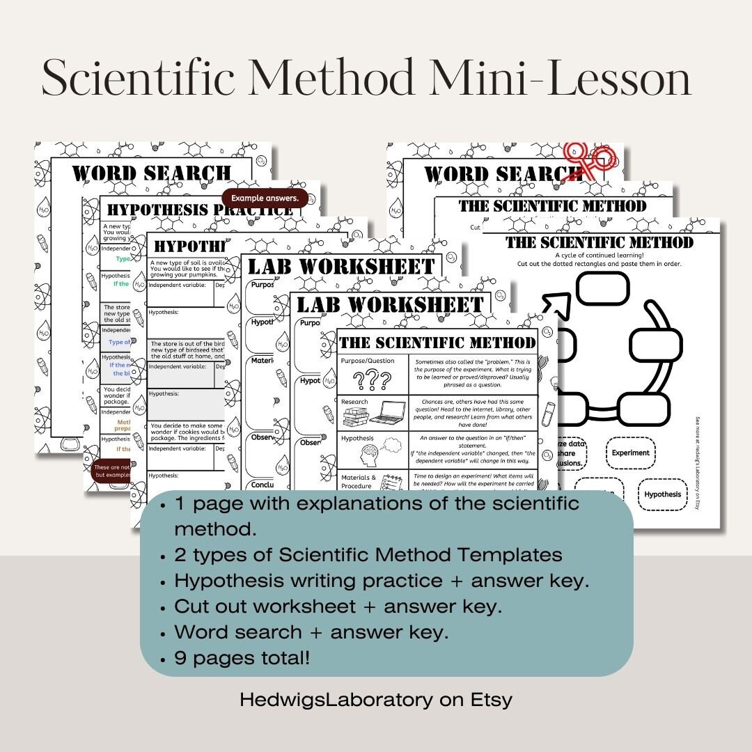 Scientific Method Mini-lesson Worksheets for Print or Tablet Use, Word ...