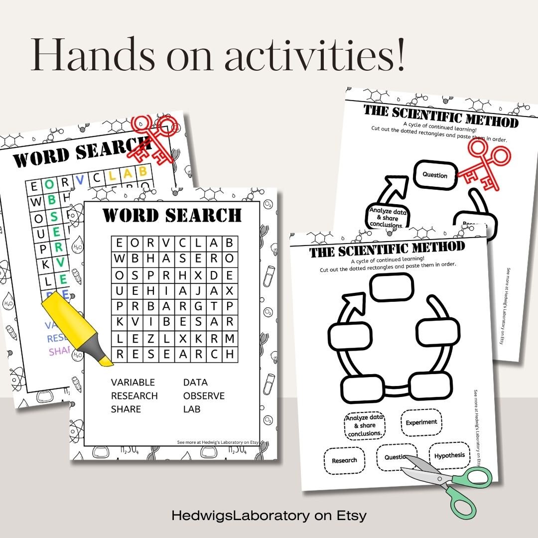 Scientific Method Mini-lesson Worksheets for Print or Tablet Use, Word ...