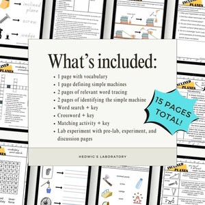 Inclined Planes, Introduction to Simple Machines, Science/physics Mini ...