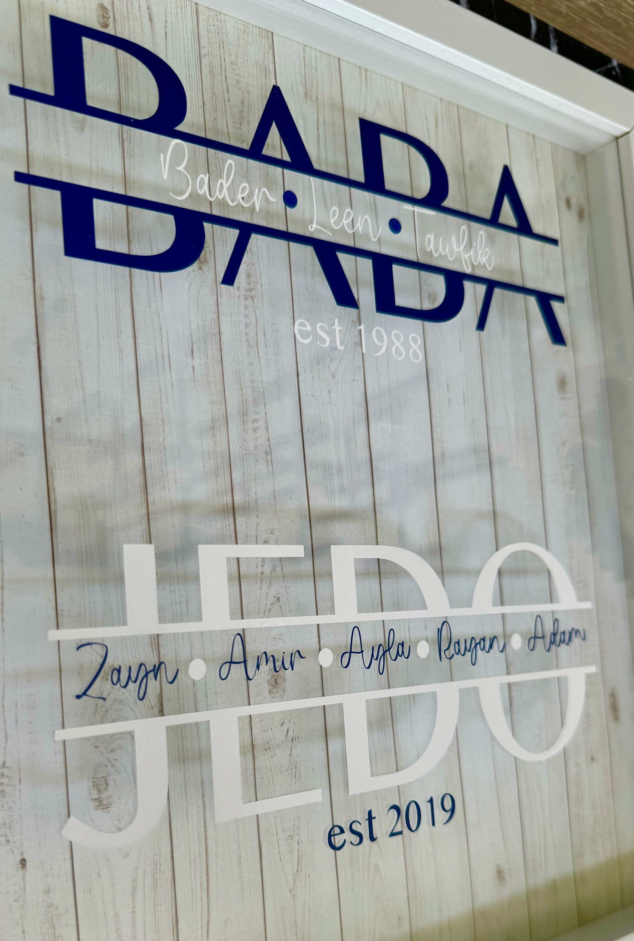 Personalized Shadowbox With Names, Family Gift Sign, Custom Shadowbox ...