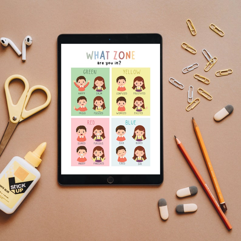 Zones of Regulation Calm Down Corner Feeling Chart Mental Health Poster ...