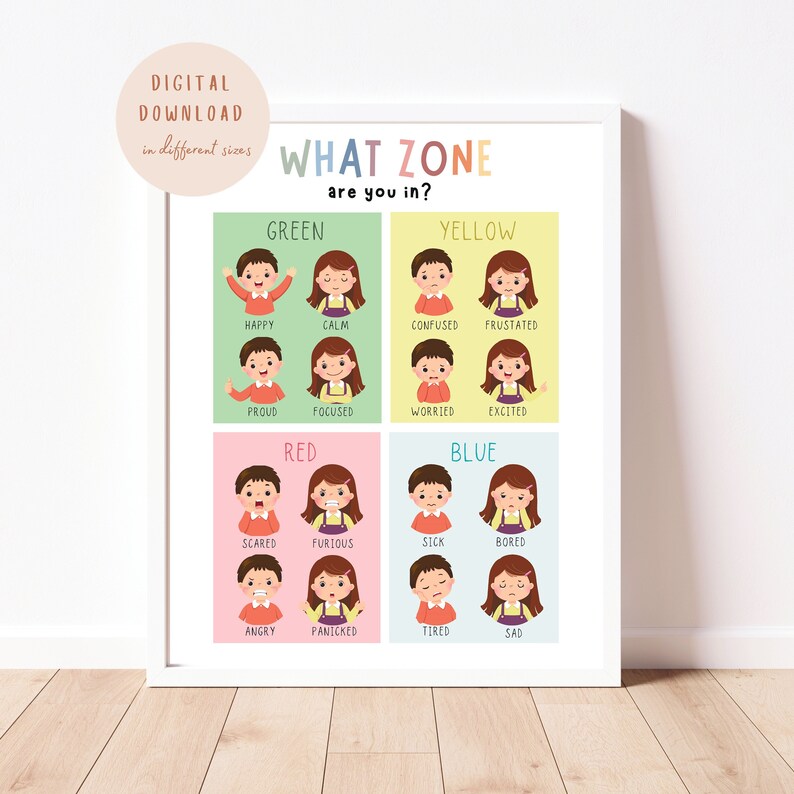 Zones of Regulation Calm Down Corner Feeling Chart Mental Health Poster ...