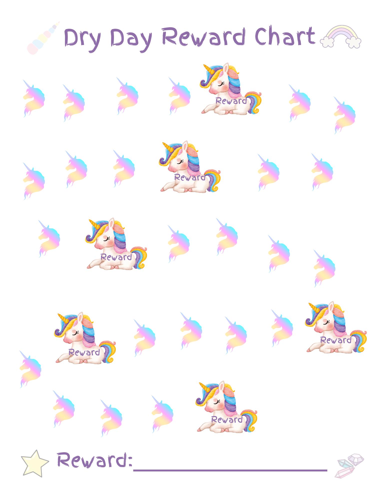 Potty Training Reward Chart | Kids Reward Chart | Toilet Training ...