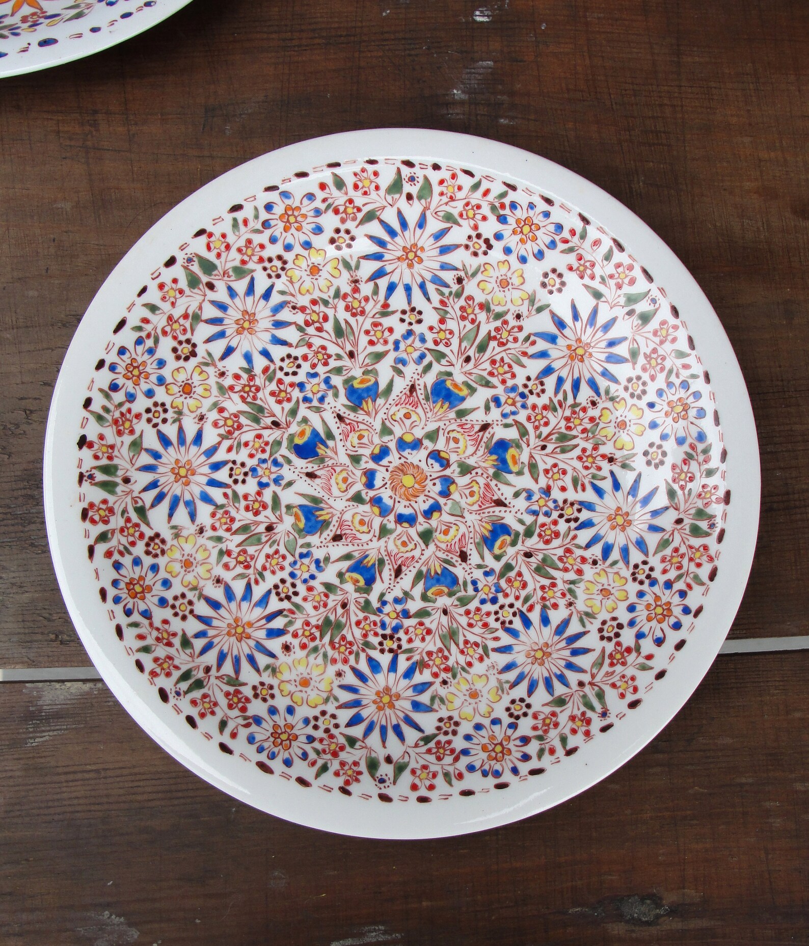 Vintage Polish Plate Hand Painted Floral Plate Porcelain - Etsy