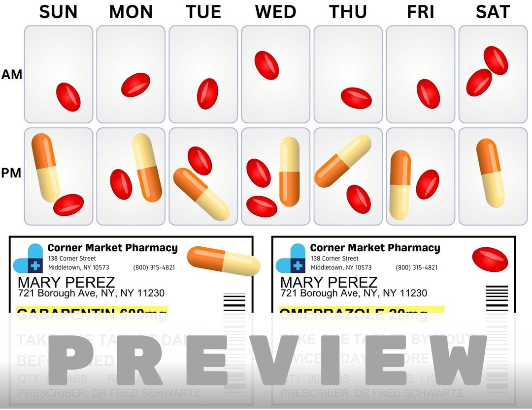 Speech Therapy Worksheet: Medication Management, Adls, Iadls - Etsy