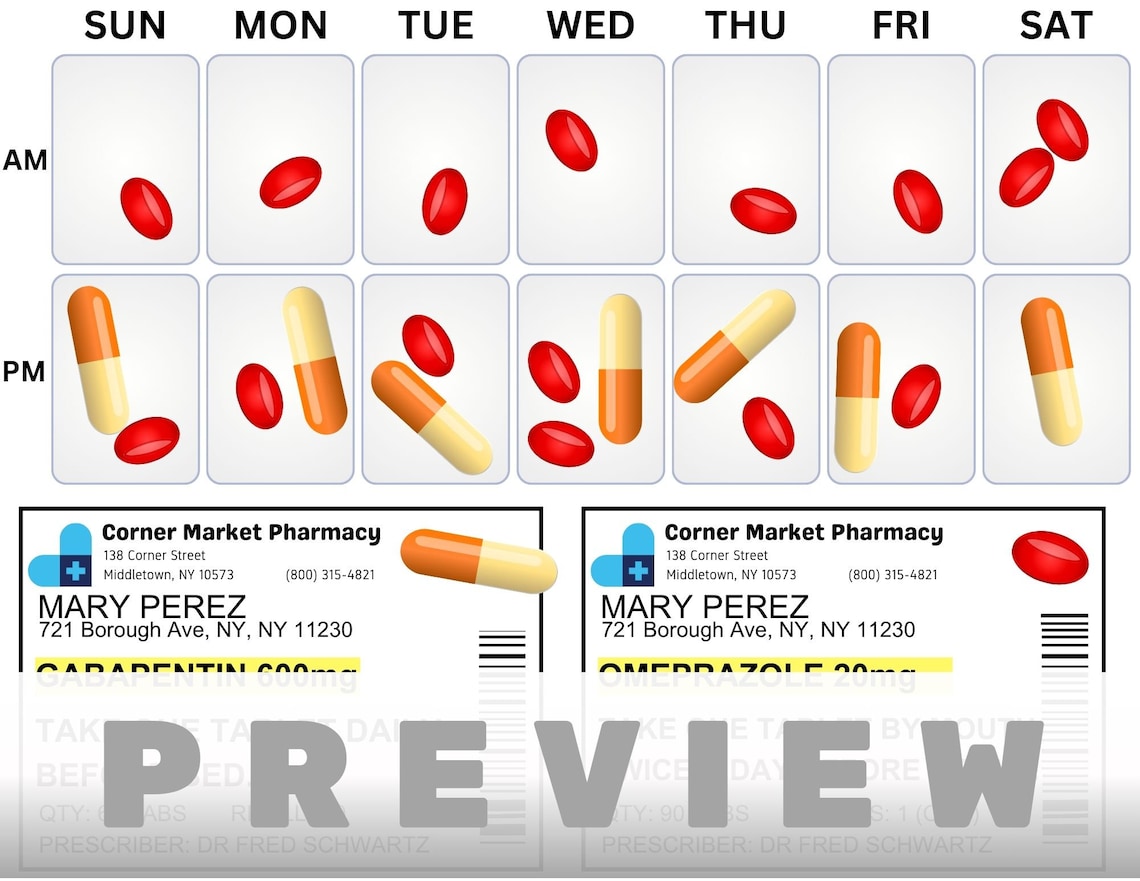 Speech Therapy Worksheet: Medication Management, Adls, Iadls - Etsy