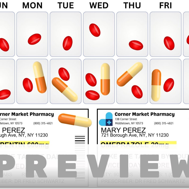Medication Worksheet - Etsy