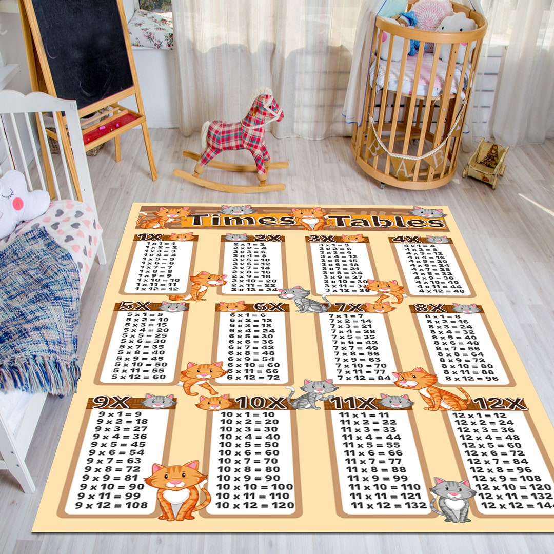 Multiplication Table Newborn Rug, Arithmetic Space Infant Rug, Mat for ...