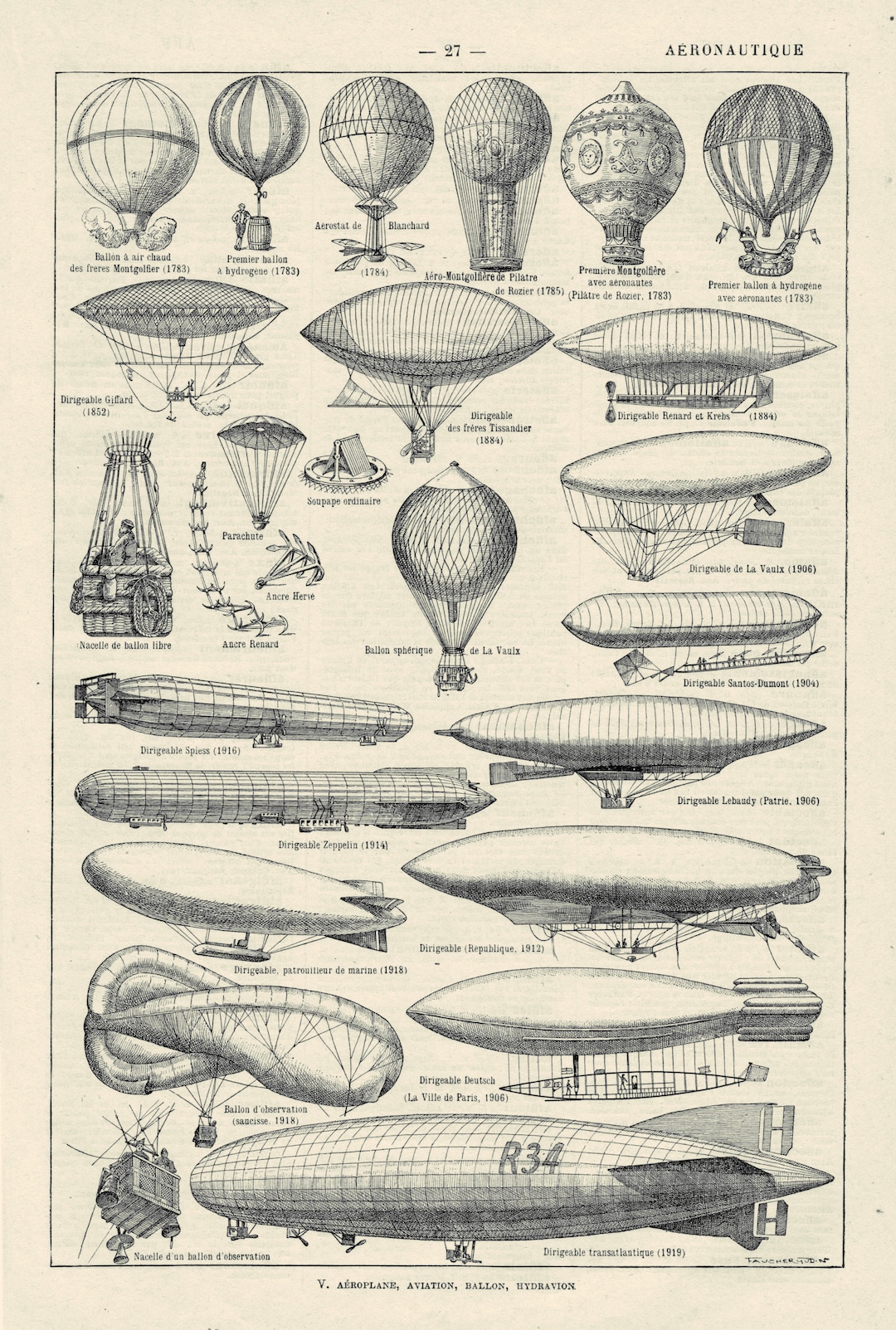 Aeronautics Zeppelin Balloons Original Old Engraving 1920 Decoration - Etsy