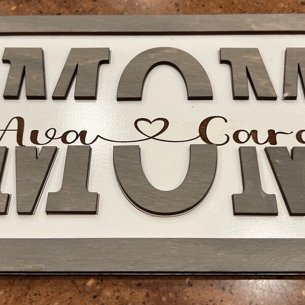 Mom Signs - Etsy