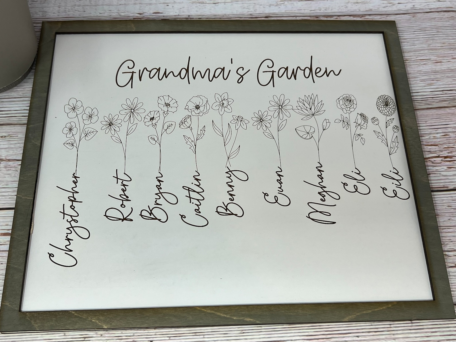 Grandmas Garden Birth Flower Sign, Grandmas Garden Sign With Names ...