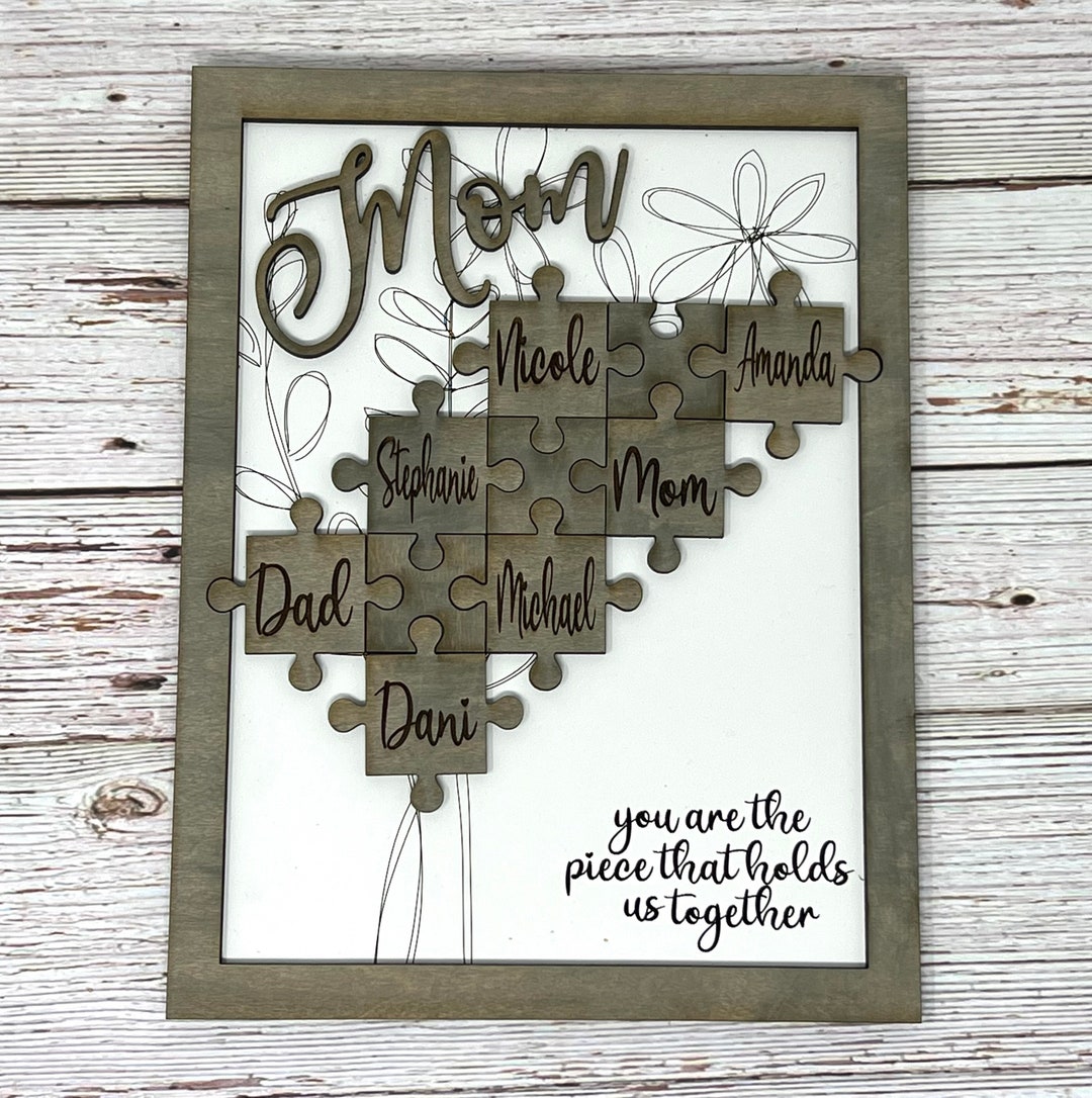 Mom Puzzle Sign, Mom Birthday Gift From Daughter, Mom You Are the Piece ...