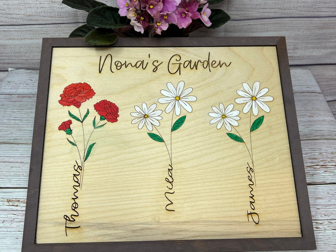 Grandmas Garden Birth Flower Sign, Grandmas Garden Sign With Names ...