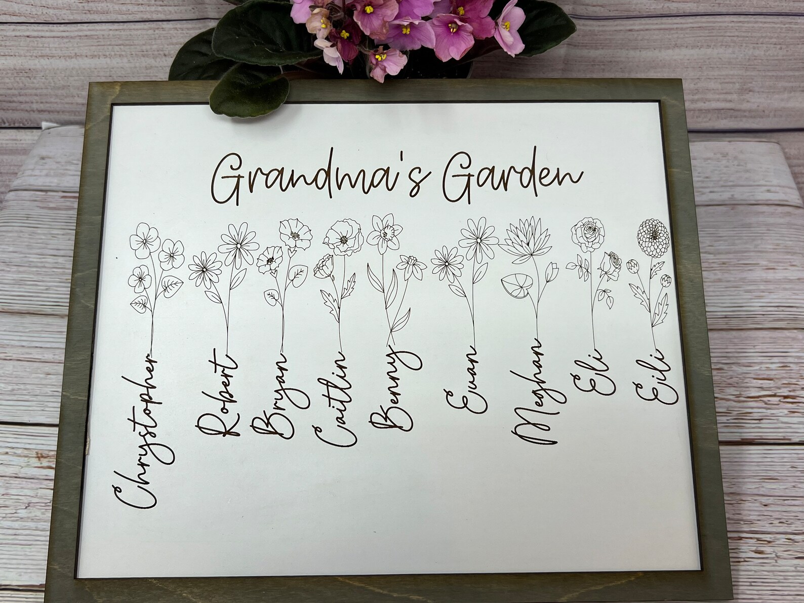 Grandmas Garden Birth Flower Sign, Grandmas Garden Sign With Names ...