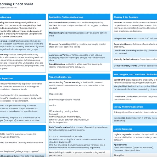 Learning Cheat Sheet - Etsy