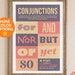 Conjunctions Classroom Educational Poster FANBOYS Poster for School ...