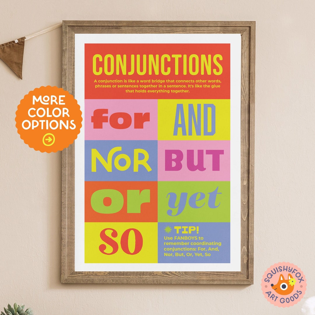 Conjunctions Classroom Educational Poster FANBOYS Poster for School ...