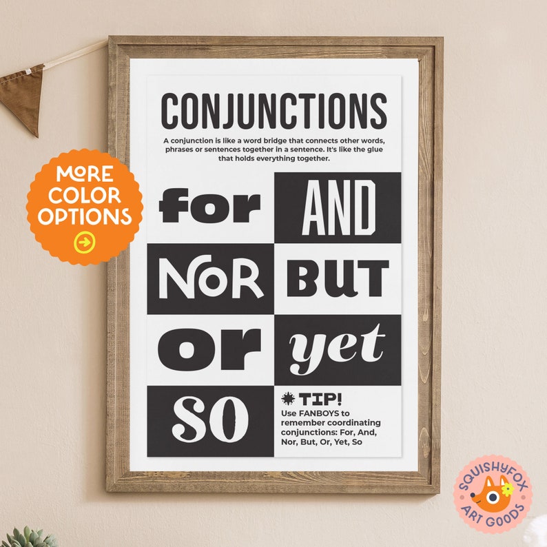 Conjunctions Classroom Educational Poster FANBOYS Poster for School ...