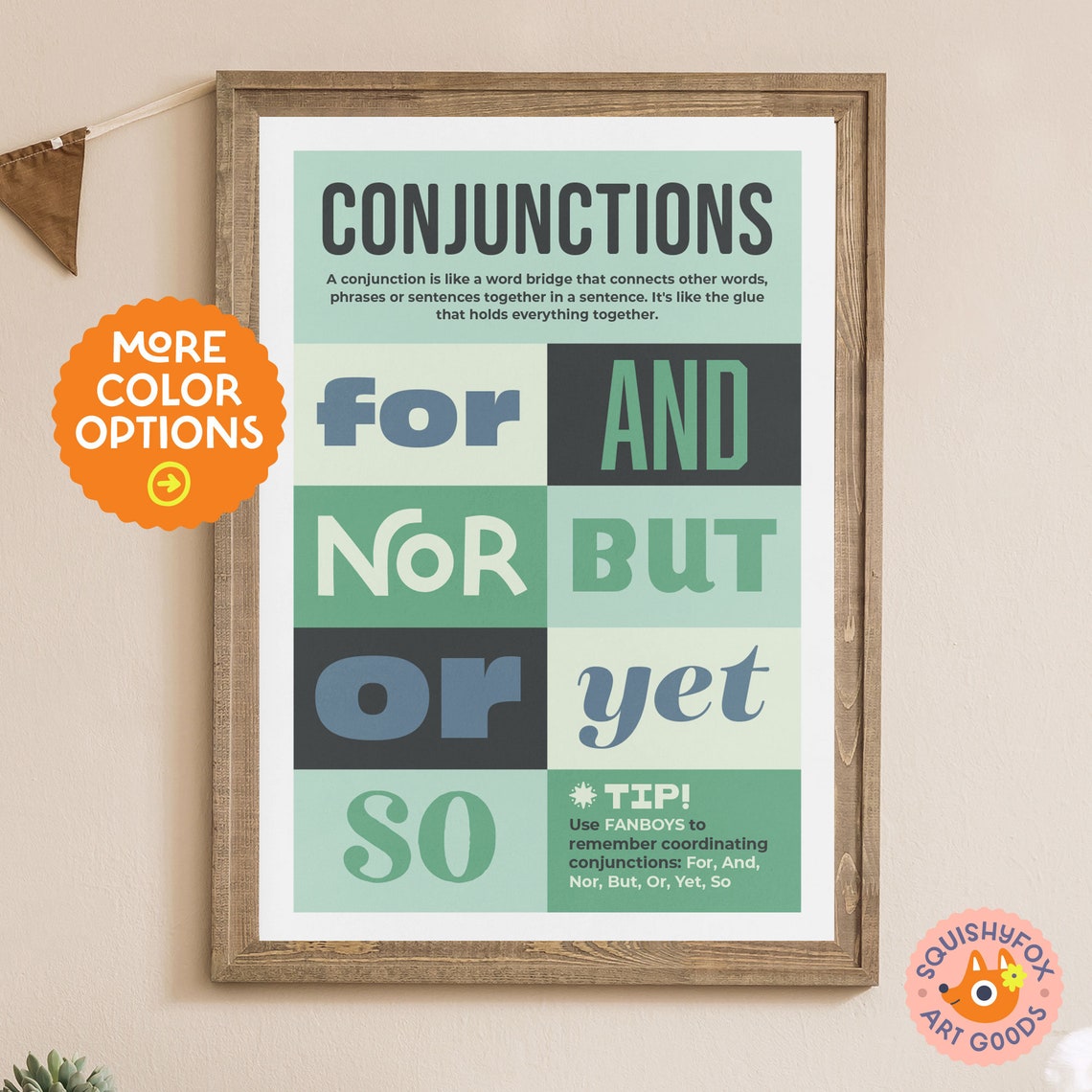 Conjunctions Classroom Educational Poster FANBOYS Poster for School ...