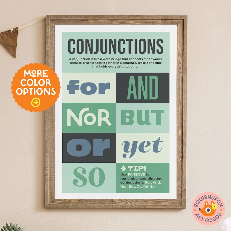 Conjunctions Classroom Educational Poster FANBOYS Poster for School ...