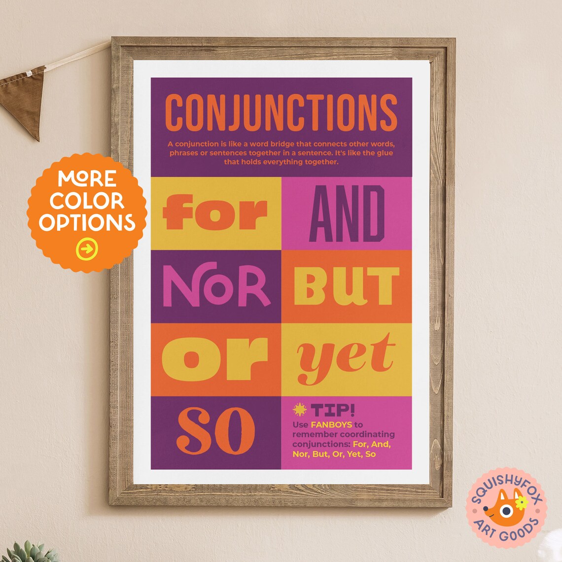 Conjunctions Classroom Educational Poster FANBOYS Poster for School ...
