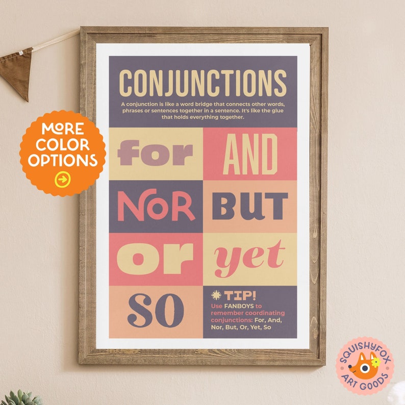 Conjunctions Classroom Educational Poster FANBOYS Poster for School ...
